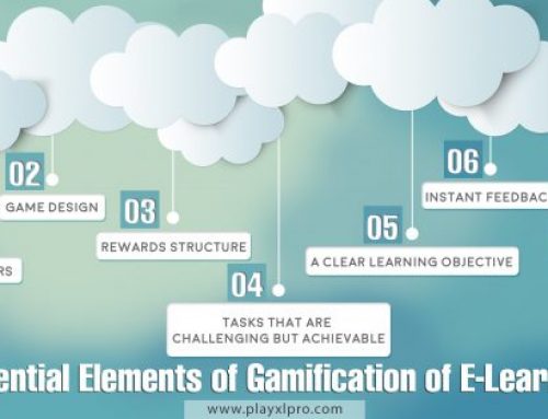 Seven Effective Uses of Gamification in E-Learning - Top E-Learning Company