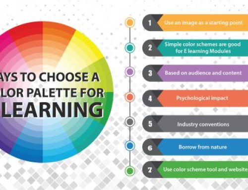 E-learning Graphics Design Trends Of 2018.....How Did They Fare?