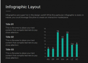 How to Design an Awesome E-Learning Layout?