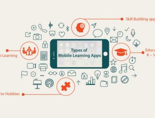 What is HTML5 and its role in e-learning? - E-Learning Gamification ...