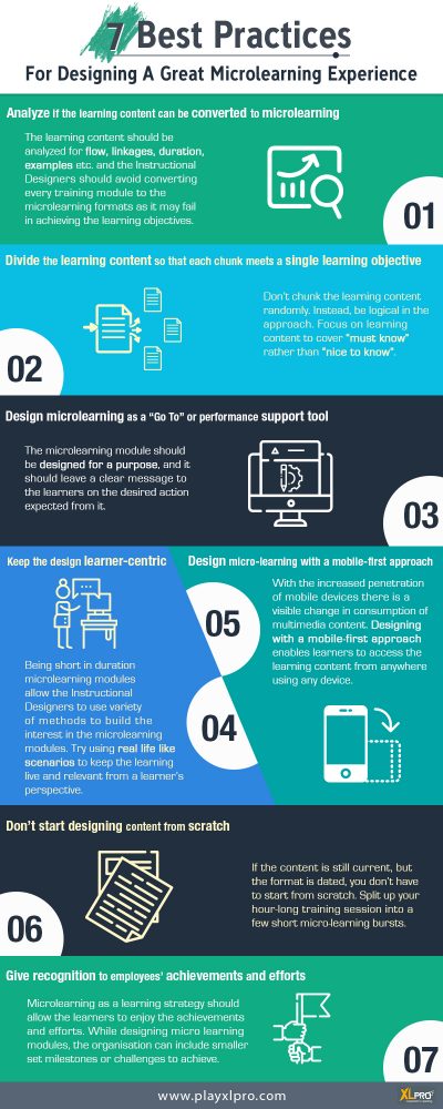 E-Learning-Infographics | XLPro E-Learning I Gamification I ...