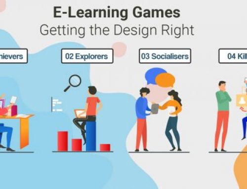 14 Most Popular E-learning Game Templates - E-Learning Gamification ...