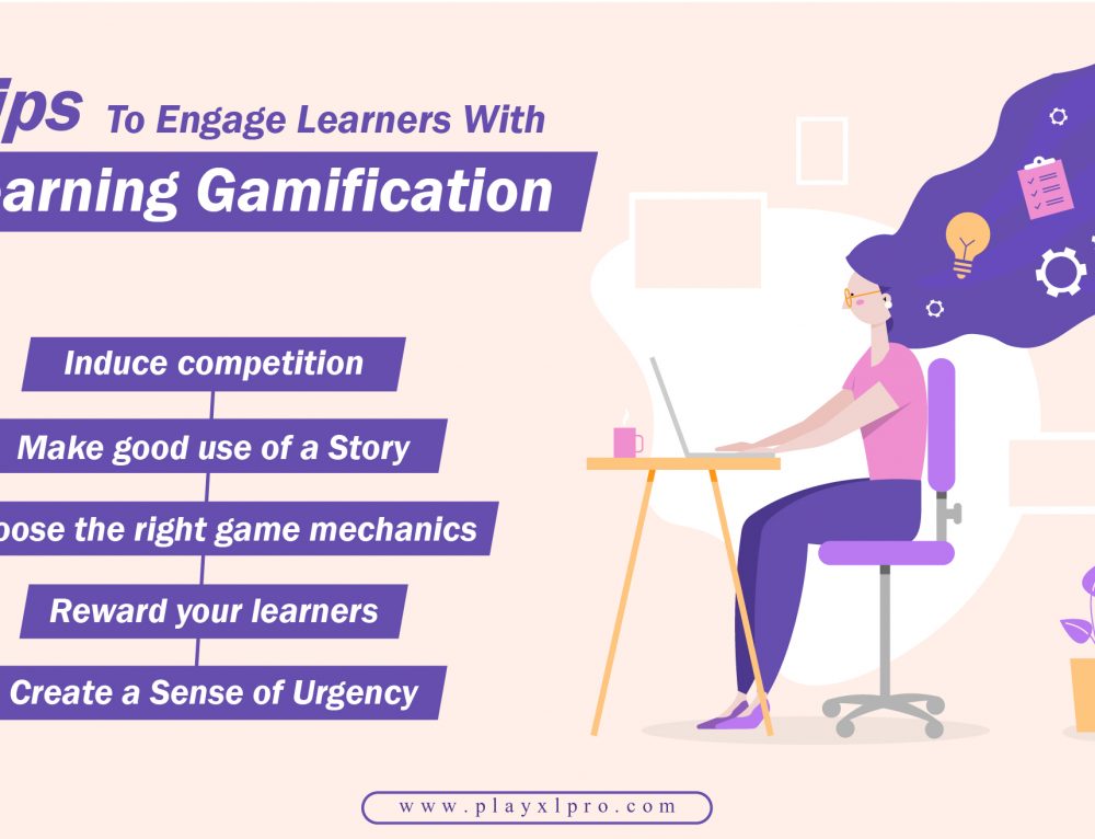 What is E-Learning Gamification?